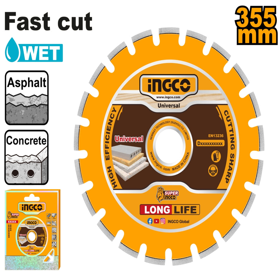 Pipe Cutters – INGCO Philippines